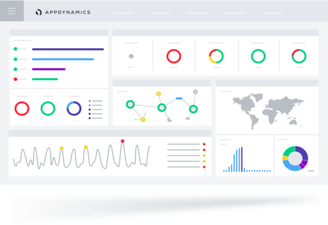 Trial AppDynamics today | Cisilion